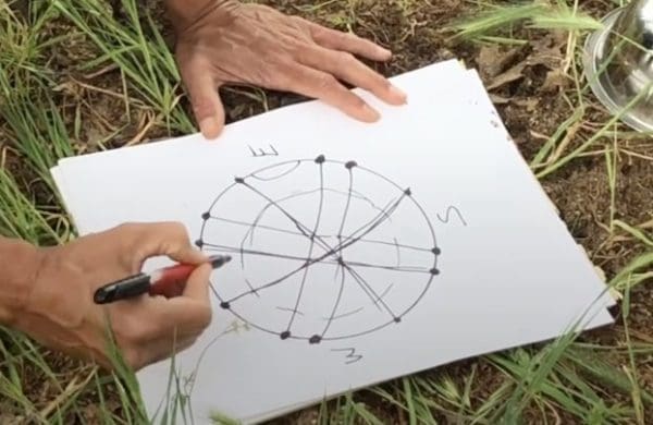 Native American Sweat Lodge Ceremonies and How To Build One ...