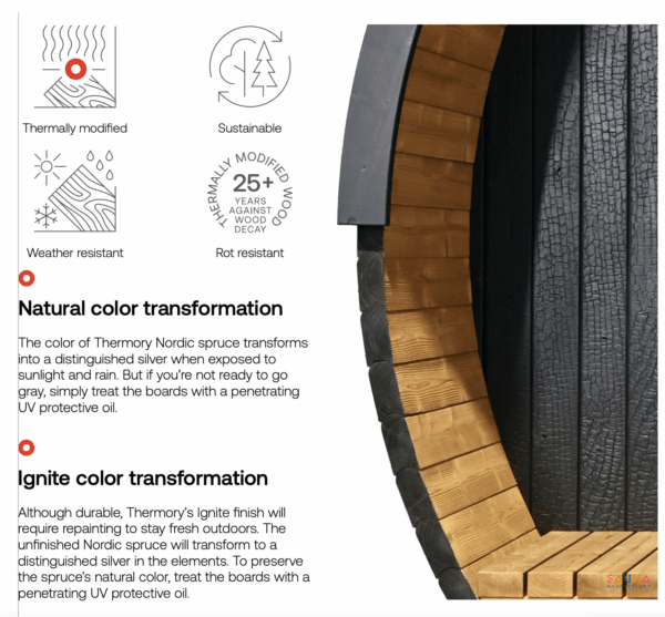 Thermory Ignite Black Barrel Sauna | SaunaMarketplace.com