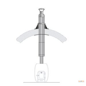 HUUM HIVE FLOW - Delivering Tradition Through Innovation