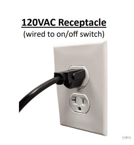 Sauna LED Light Strip - Compatible with HUUM, Harvia, and Saunum ...