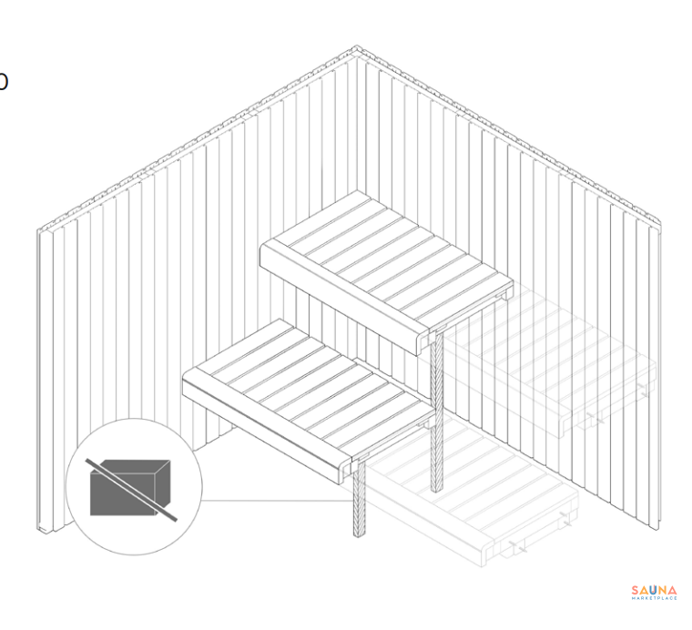 Prebuilt Sauna Bench Modules | SaunaMarketplace.com