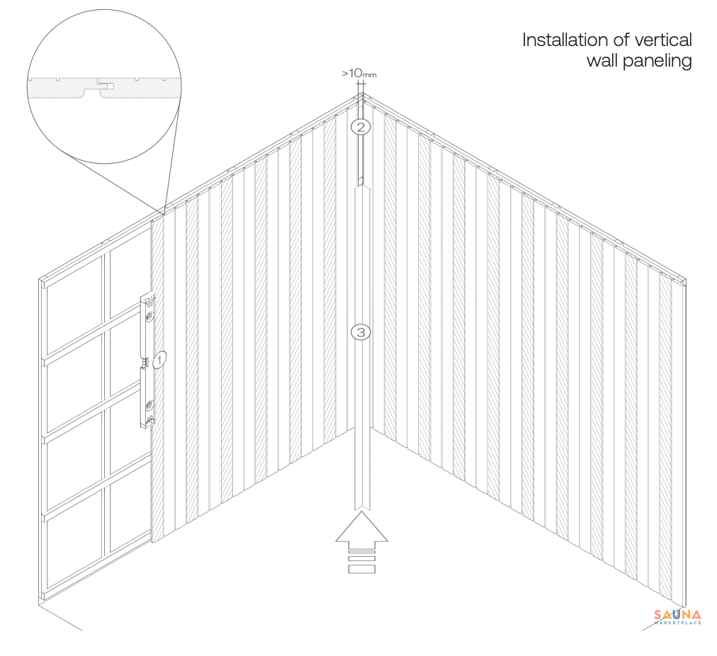 Dark Thermo-Alder Wall Paneling 1×5 STS4 – Intense Thermal Modification ...